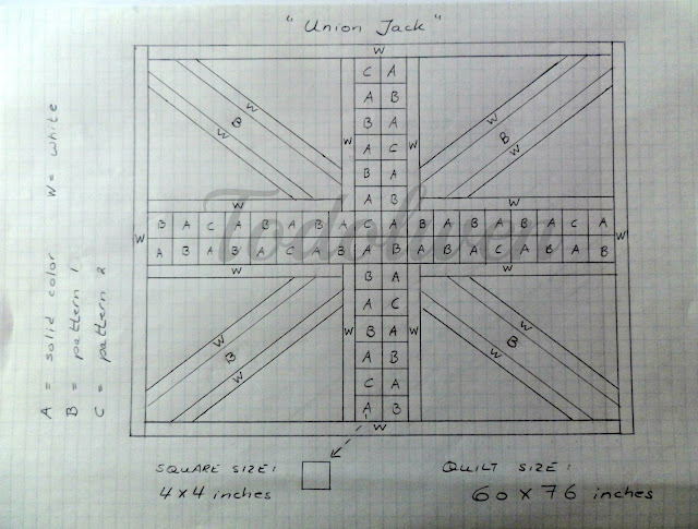 Todolwen: As Promised ... My Union Jack Quilt Pattern
