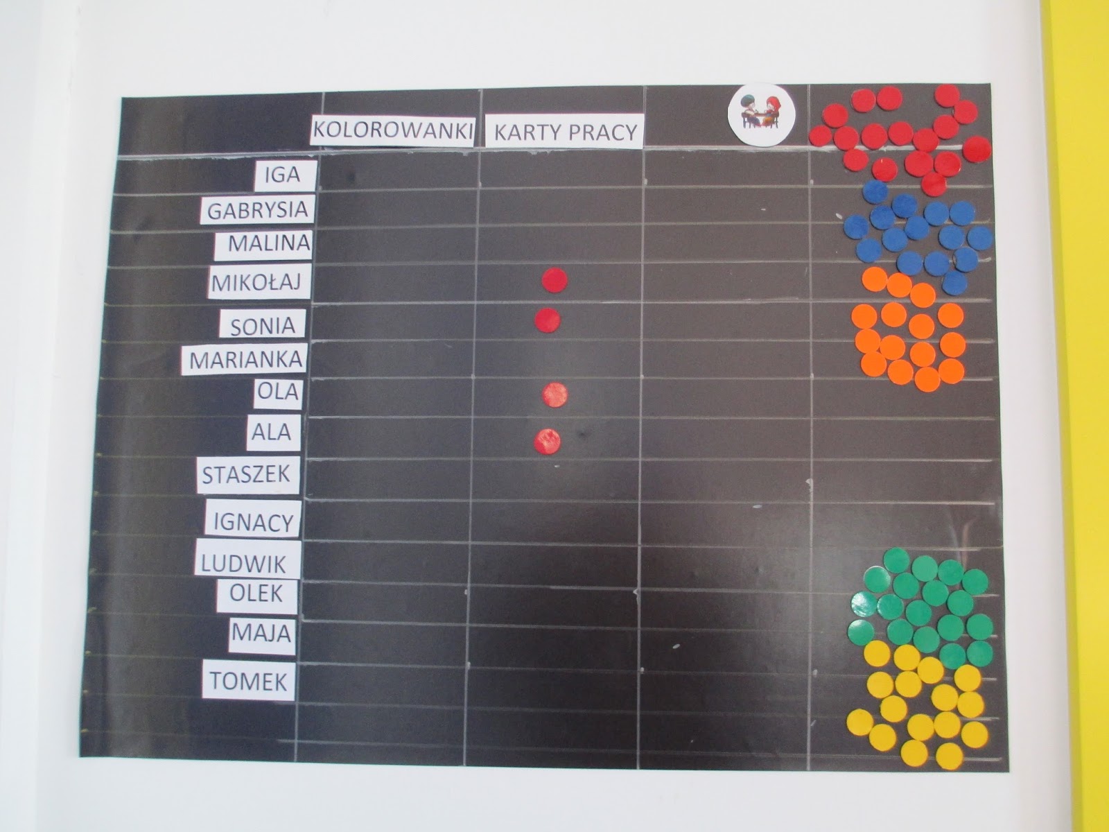 Jak technicznie przygotować się do planowania zadań z dziećmi ...