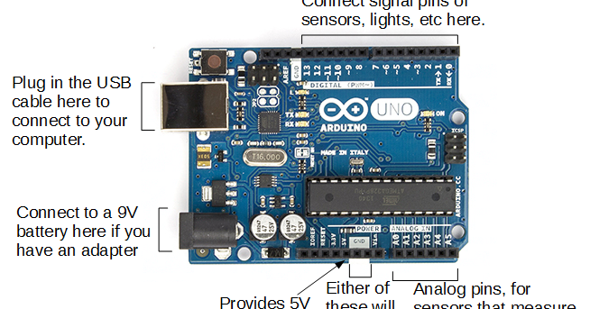 HMC Bee Lab: Photogate Tutorial Part 1: The Right Parts for the Job