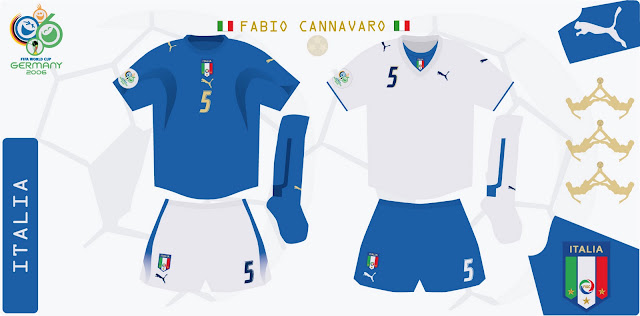Design Futbol Kits: Italia 2006 (World Cup)