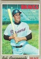Atlanta Braves #100 Favorite Players from the 1970's: BOB ASPROMONTE