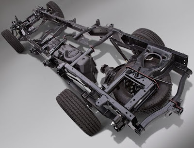 Types Of Chassis ~ AuTo ExclusivE