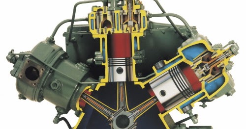 Rotary air compressor: Positive displacement air compressor