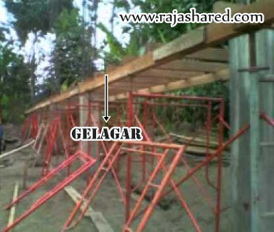 Istilah Lapangan Pada Pekerjaan Bekisting Yang Tidak Dipelajari Di ...