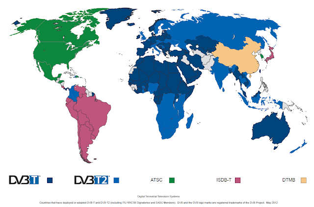 Mobile TV Standards