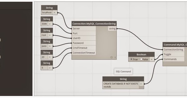 The Proving Ground by Nathan Miller: Slingshot! for Dynamo Update