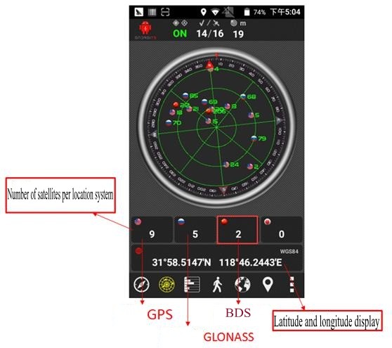Introduction of GPS Handheld PDA