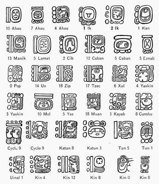List 101+ Pictures On What Number Was The Mayan Number System Based ...