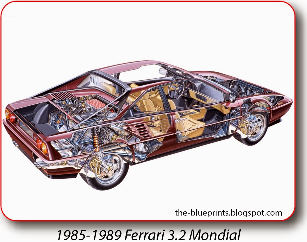 Vector Blueprints - Cars, Trucks, Busses and others: Ferrari ...