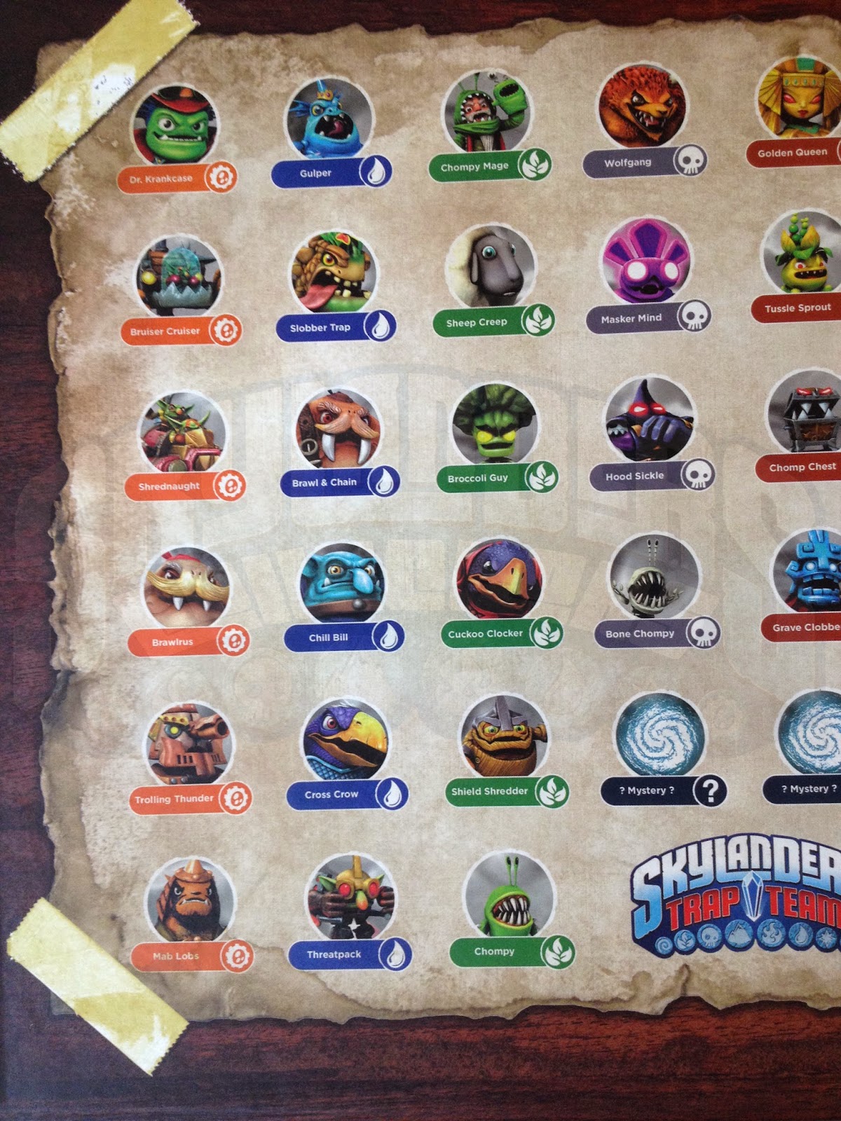 SkyLanders Collectors: Traps Storage Solution...