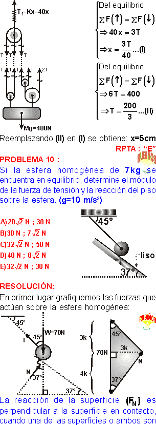 ESTÁTICA EJERCICIOS RESUELTOS CON EXPLICACIONES PASO PASO PDF
