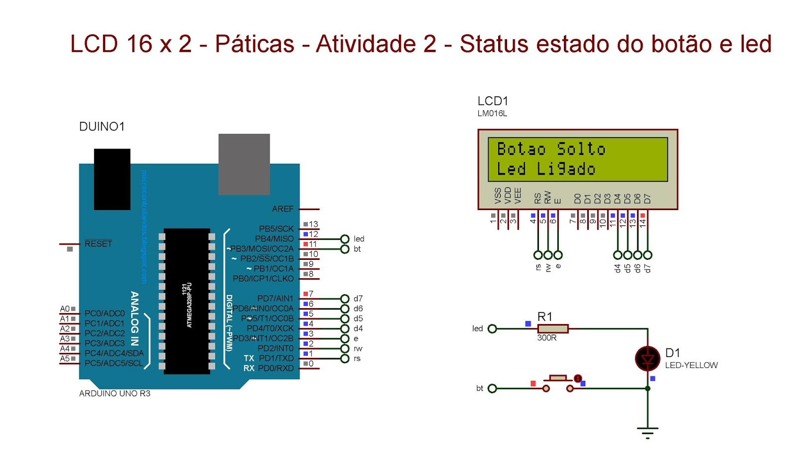 Arduino Pilger: Biblioteca LiquidCrystal - Práticas