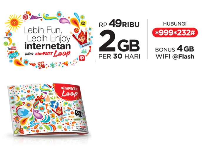 SimPATI loop, Kartu Perdana Baru dari Telkomsel | Berita Handphone Terbaru