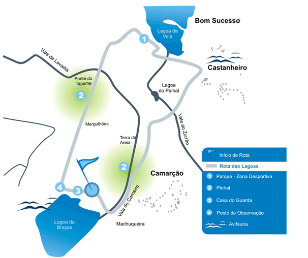 Rota das Lagoas: Rota das Lagoas