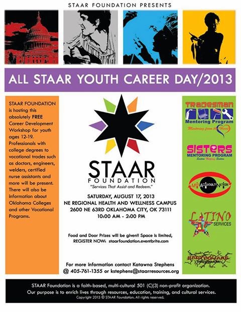 Oklahoma Mentor: Youth Career Day Model