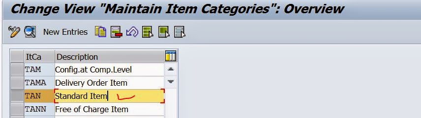 TECHSAP : Defining new Item Category in SAP SD