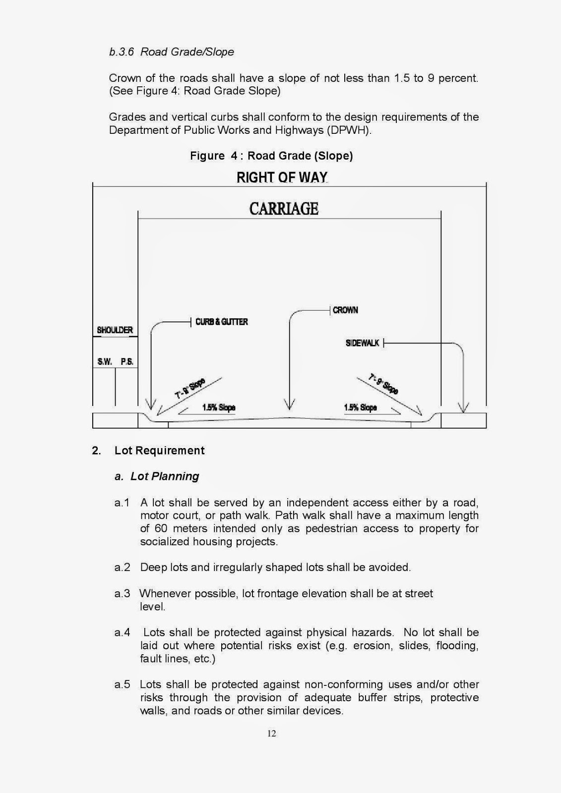 Revised IRR of BP 220 version 2008 ~ Philippines Board Exam Review
