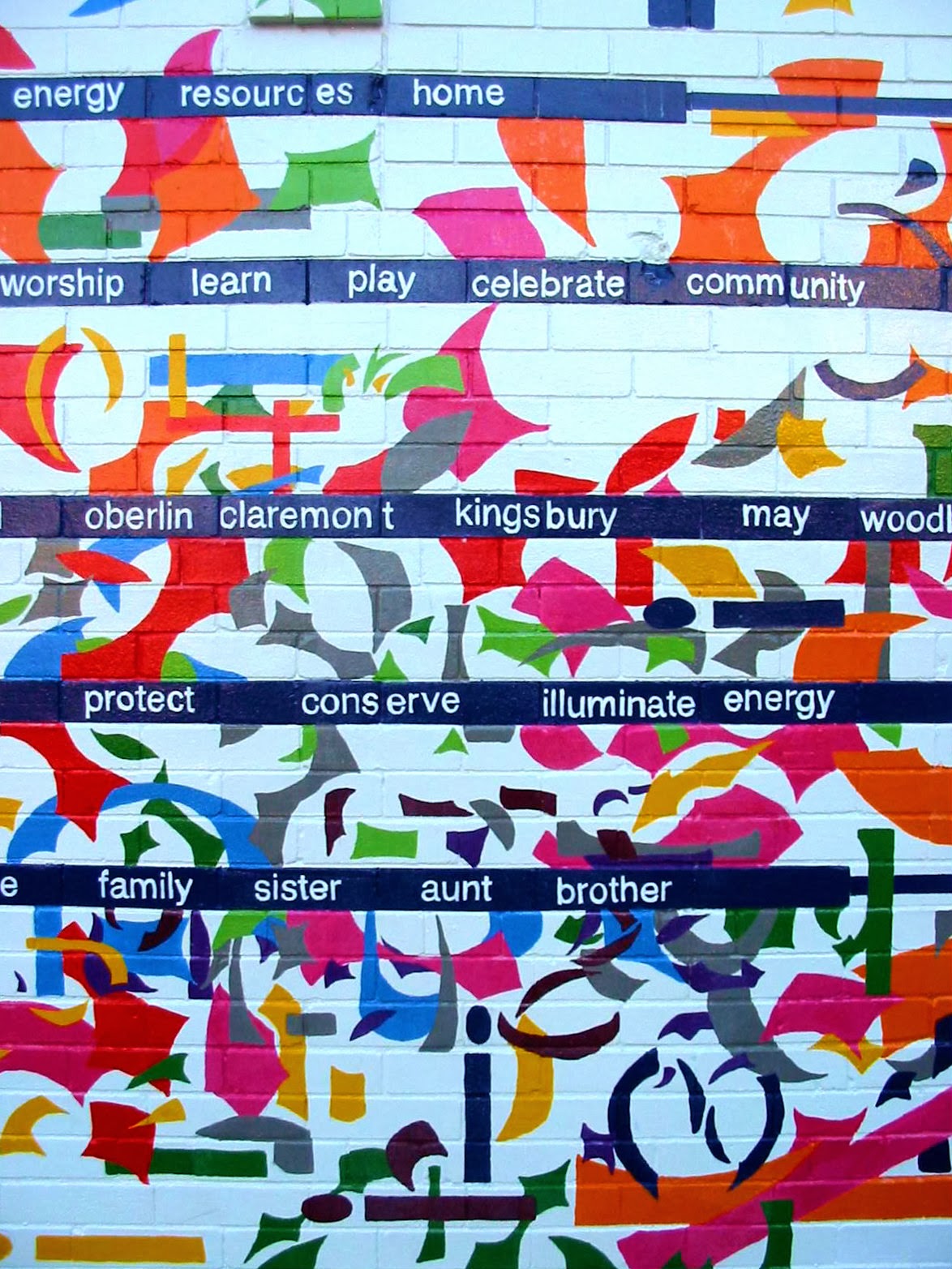 Unexpected Murals & Masterpieces: Street Art in the Neighborhoods of ...