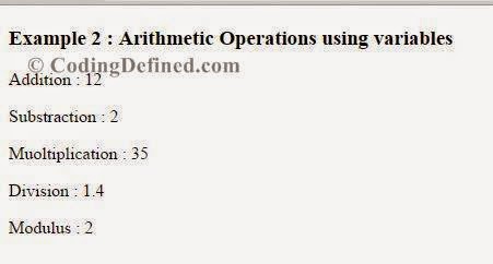 Let us know a little about AngularJS Expressions - Coding Defined