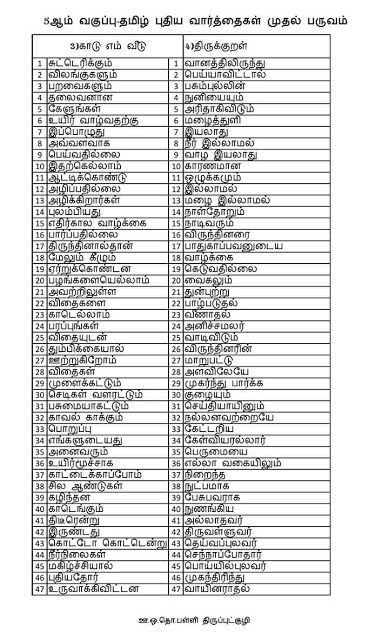 DICTATION WORDS FOR 5Th Std Students Kalviseithi Plus dictation-words-for-5th-std-students-kalviseithi-plus