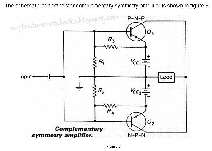 AMPLIFIERS DEGREES « My Lecture Note Books