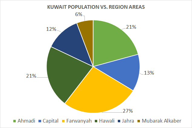 EXCPR™: April 2016