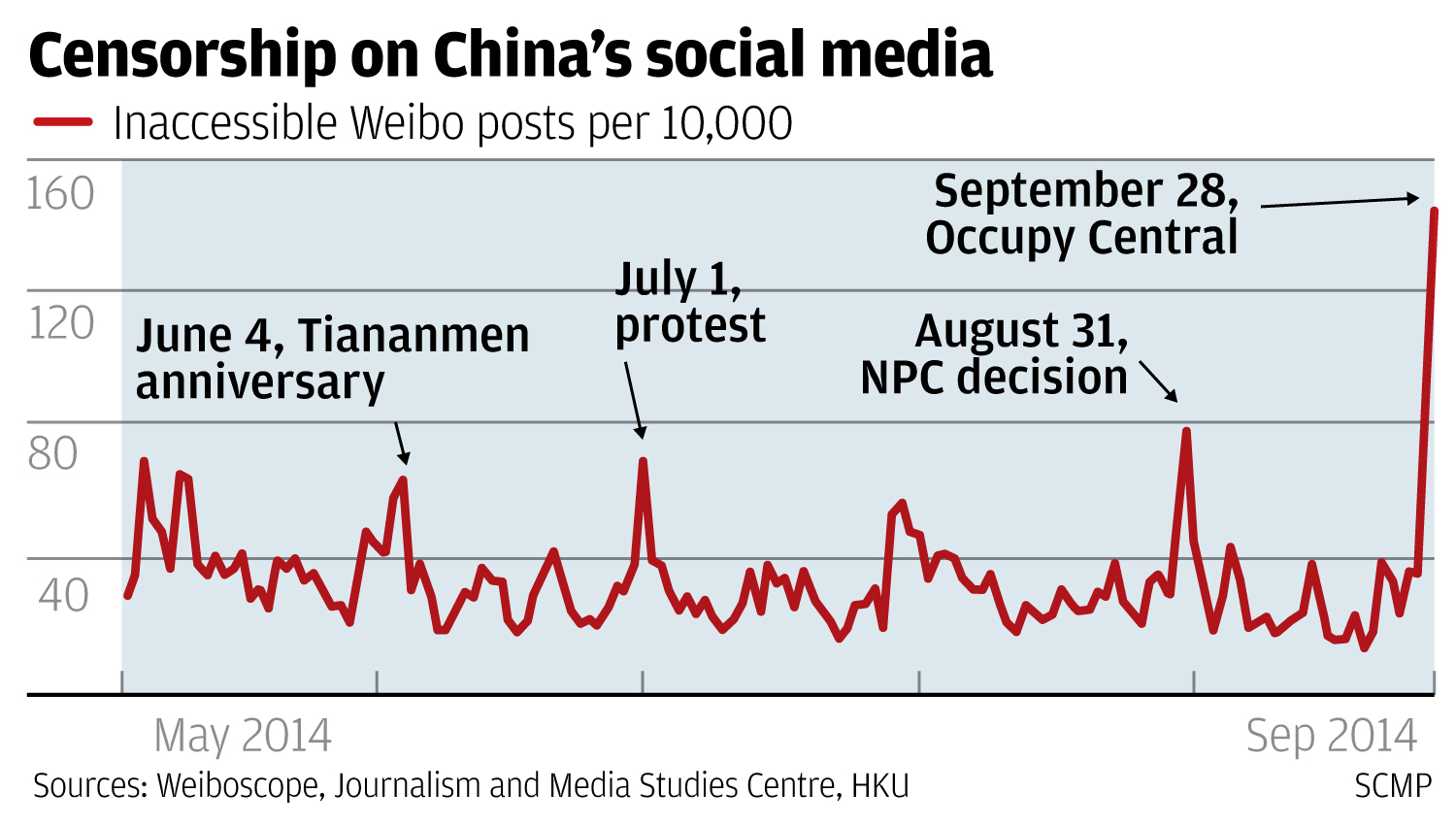 20605김민지: Final Draft