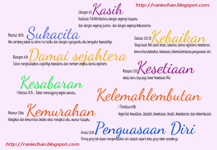 Buah-Buah Roh (Fruit Of The Spirit) - ♥ i`m a God`s BeLoved ♥