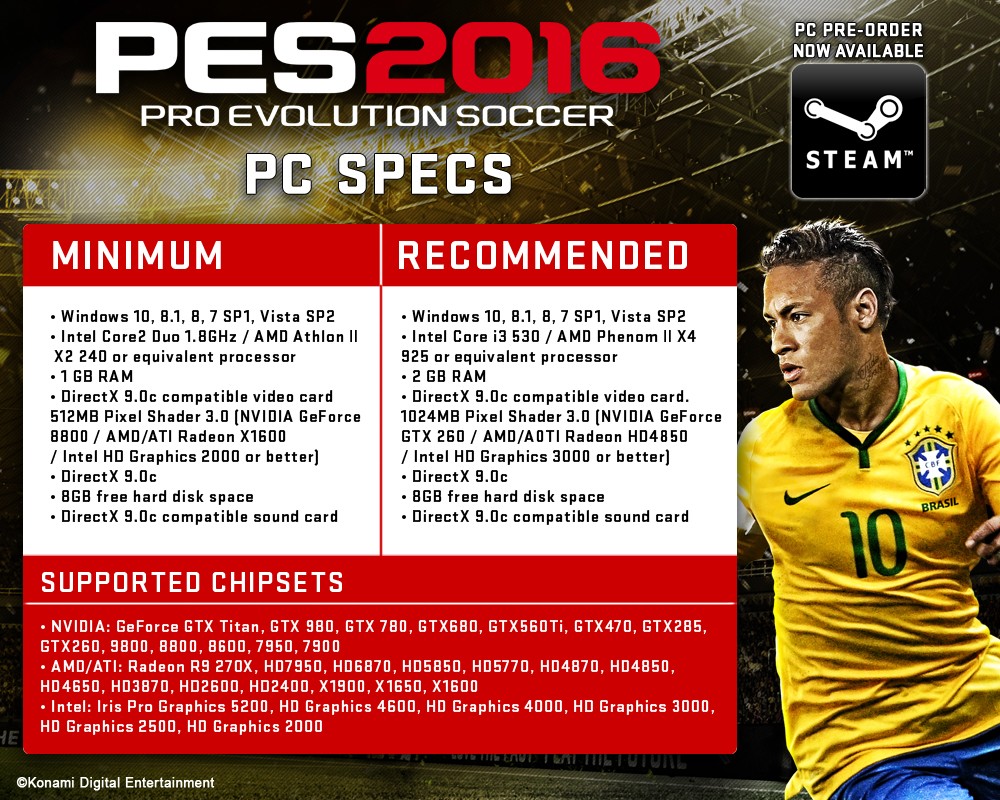 Download Game Pro Evolution Soccer 2016 PC Full Version ~ Kapakku