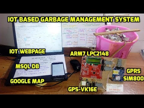 SVSEMBEDDED , 9491535690, 7842358459: Embedded Systems Mini Projects ...