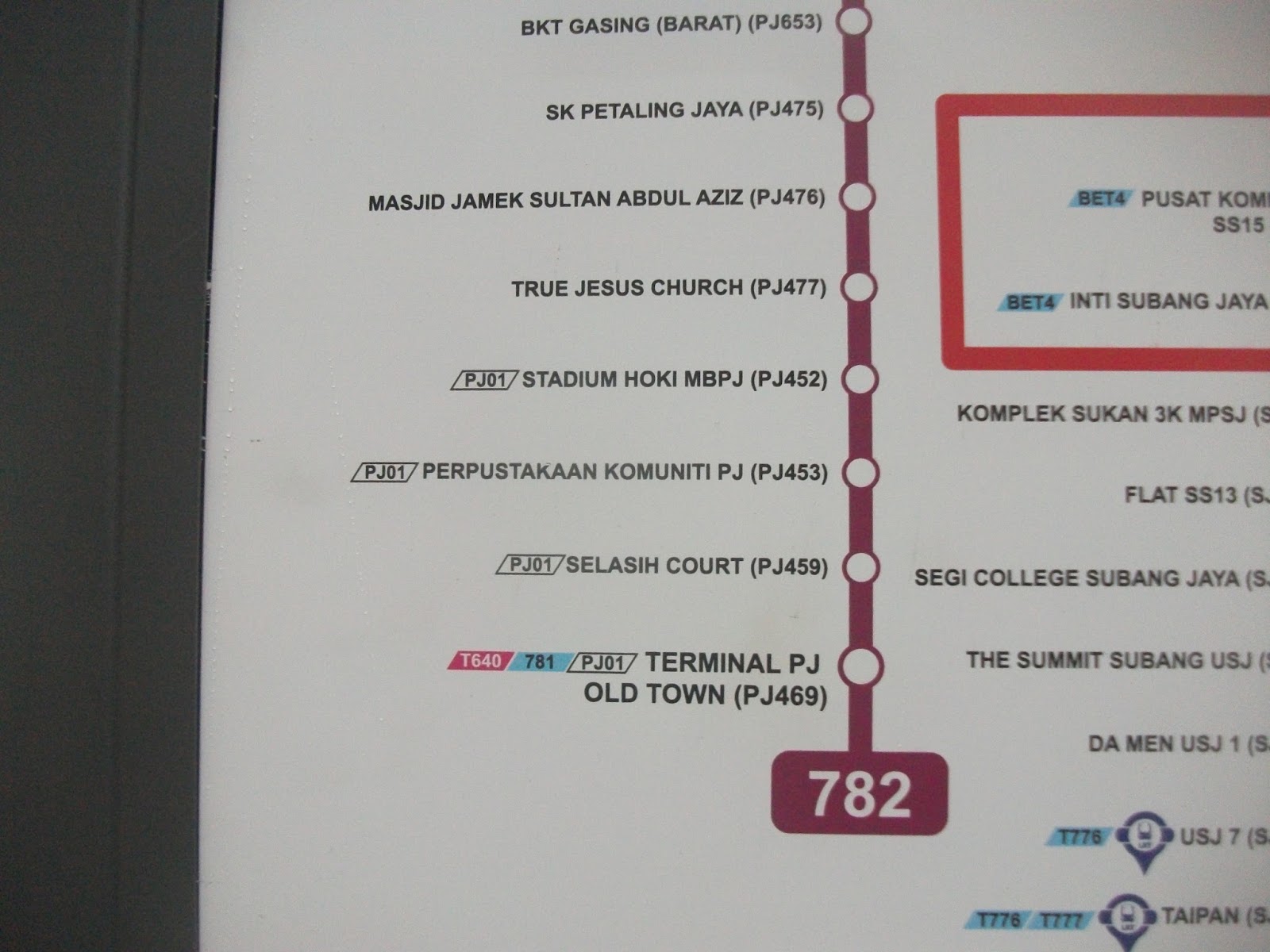 BUILDER'S JOURNAL: TRAVEL TO KUALA LUMPUR, SELANGOR MALAYSIA, DAY 1