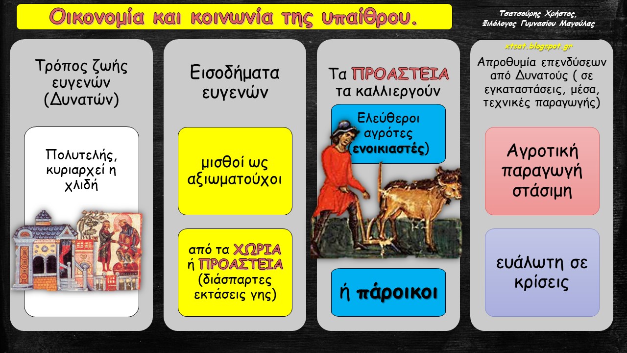 Φιλολογικό Υλικό για τους μαθητές του Γυμνασίου: Οι εξελίξεις στην ...