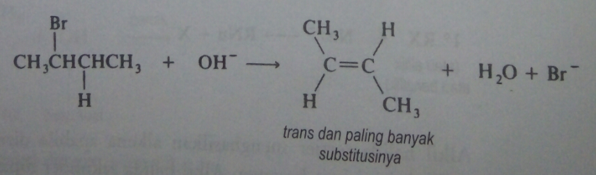 KIMIA ORGANIK II: Mekanisme reaksi eliminasi E2