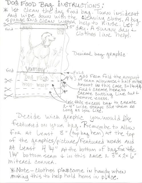 craft space continuum: Dog Food Bags