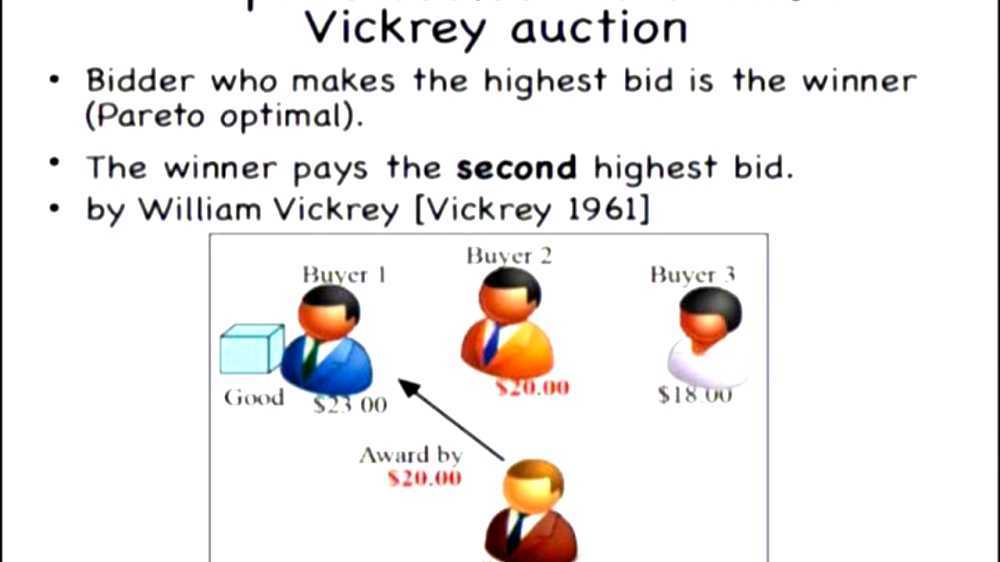 Vickrey auction