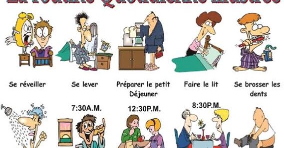 Francés: LES ROUTINES QUOTIDIENNES.