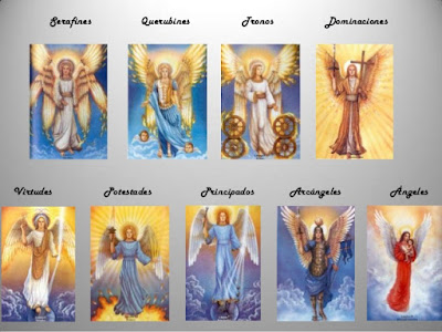 Heraldry of Life: KABBALAH - The 72 Angels of God