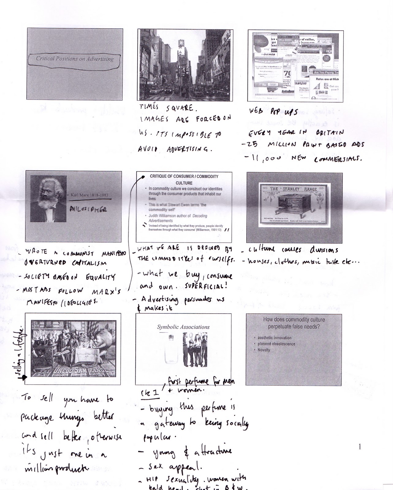 Seminar - Advertising - Notes | Design Context