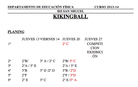 Nuestras Clases de Educación Física : TALLER DE KICKINGBALL (Kikimbol)