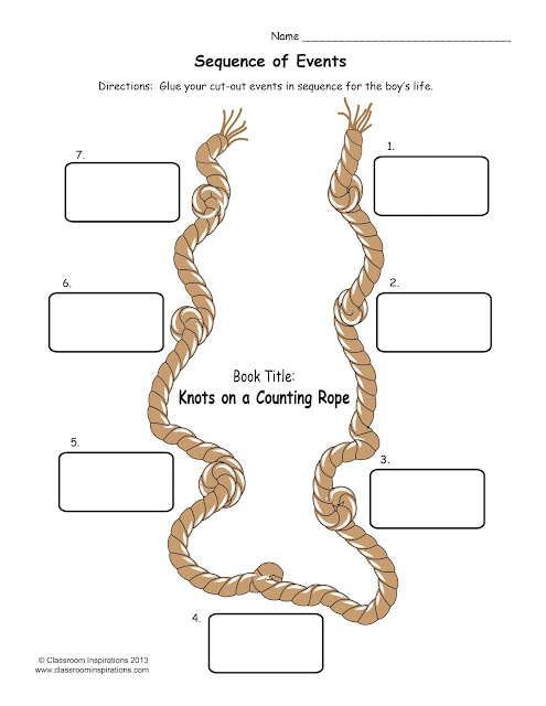 Sabrina's Literature Blog: Knots on a Counting Rope