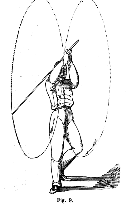 Victorian Fencing Society: Singlestick Part 2 – Saber, Roosevelt and Canes