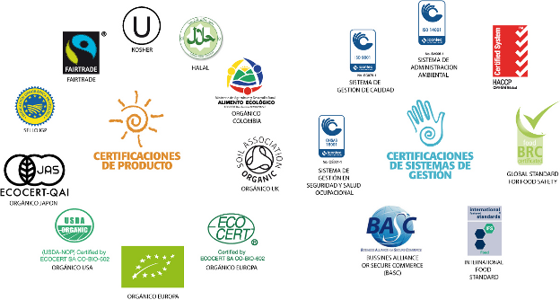 Gestión de calidad: Certificación de calidad: Bienvenidos