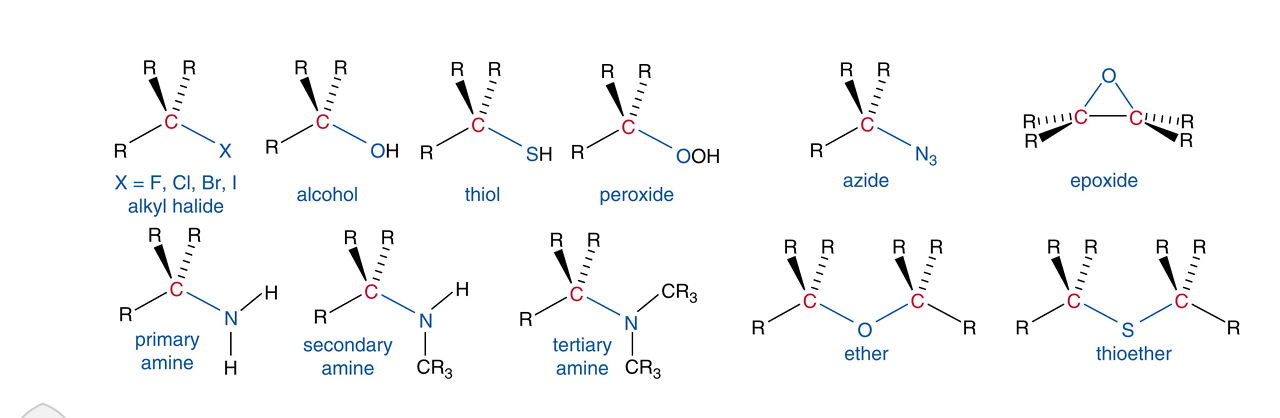 MANIPULASI GUGUS FUNGSI (Juggling Functionality And Heteroatoms)