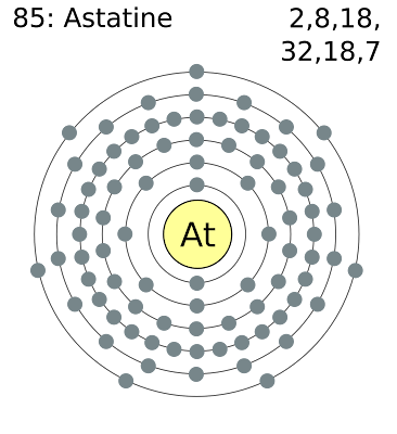 Orbiter.ch Space News: A fundamental property of the rarest element on ...