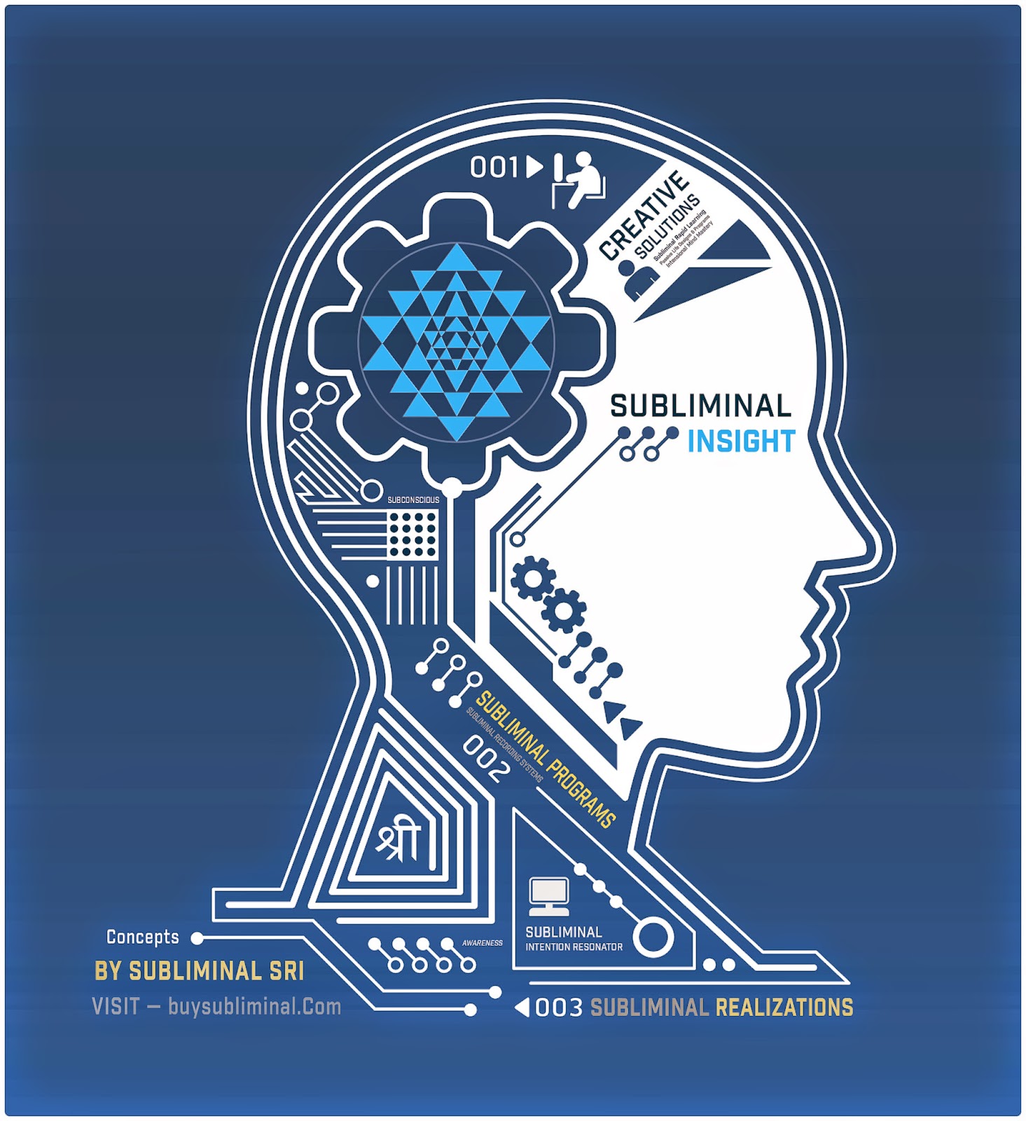 [DONDEQUIERA] It Takes A Pueblo - Culture Change in Puerto Rico ~ KDub ...