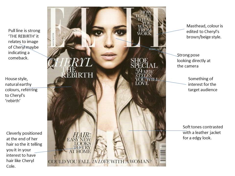 Media Coursework: Magazine Coursework