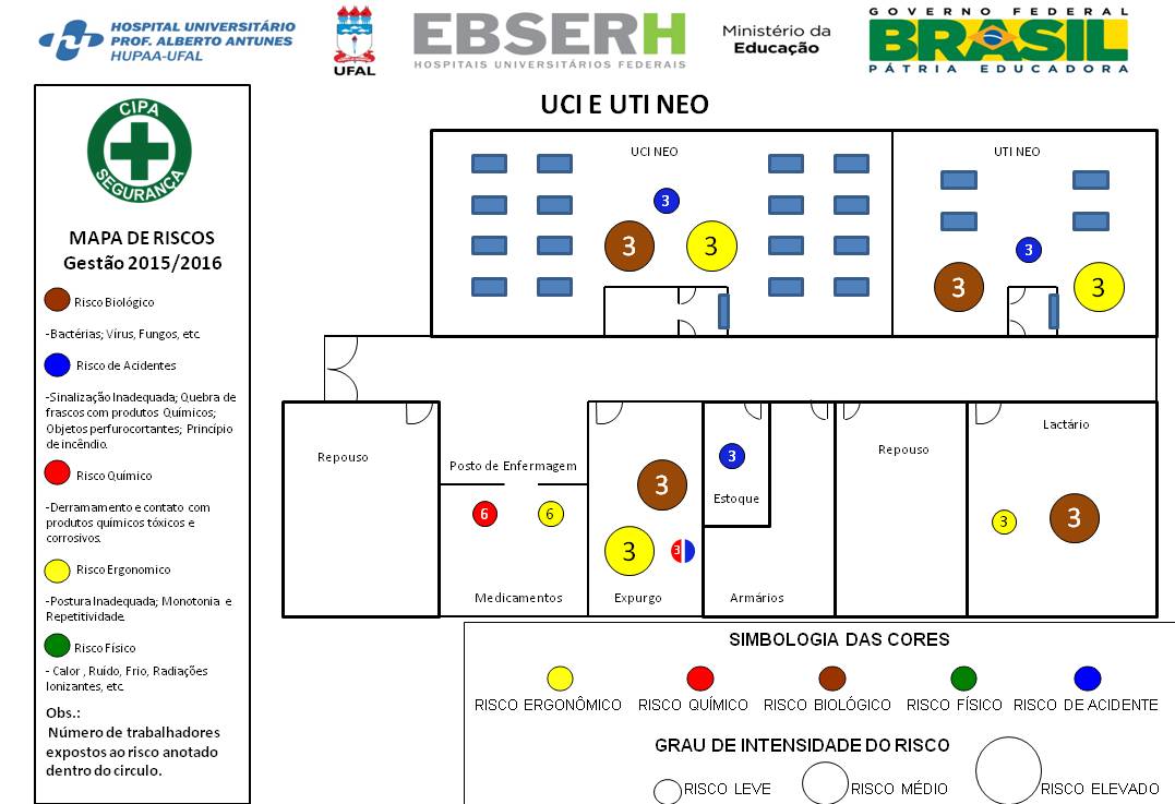 Mapas de Riscos do HUPAA - SOST/CIPA