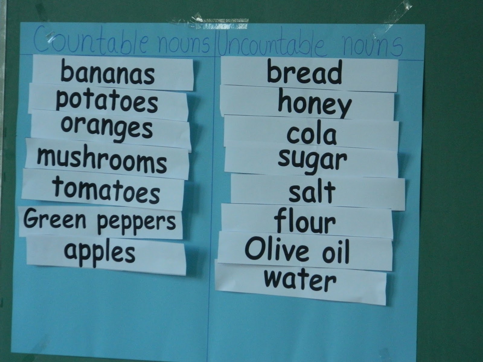 Teacher Emi - Learning can be fun!: Presenting - Food containers ...