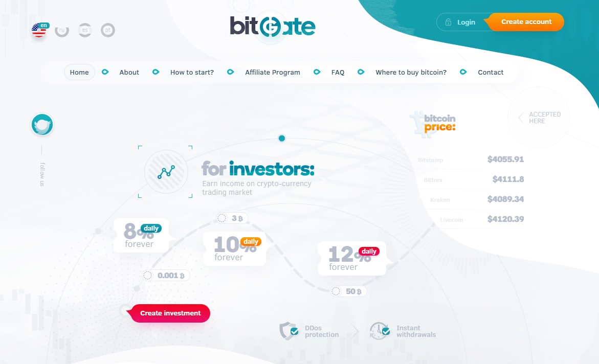 ONLINE INVESTMENT GROUP