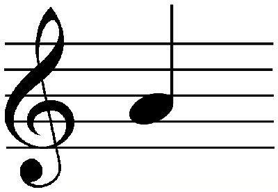 un bloc que dóna la nota! | Música